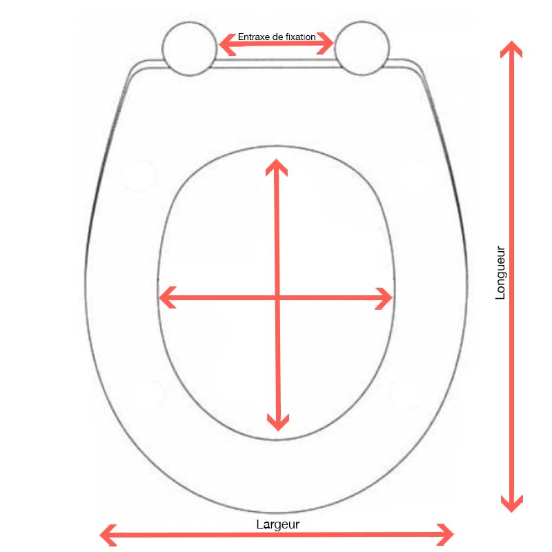 Comment mesurer un abattant WC ? - Smart-Toilet.fr